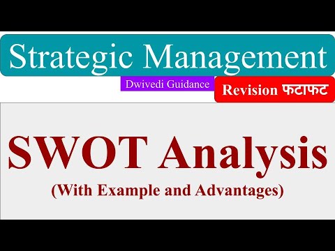 SWOT Analysis; Situational Analysis using SWOT approach; Strategic ...