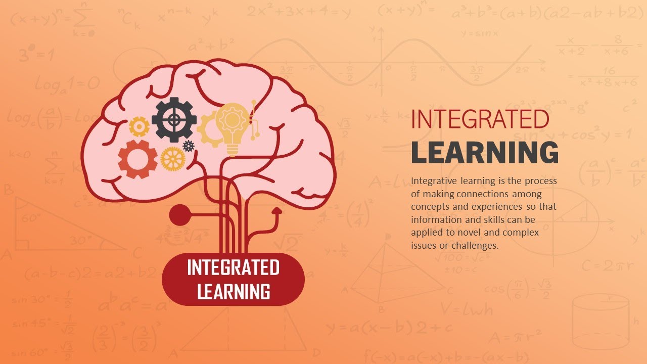 Integrated Learning Animated PowerPoint Slides
