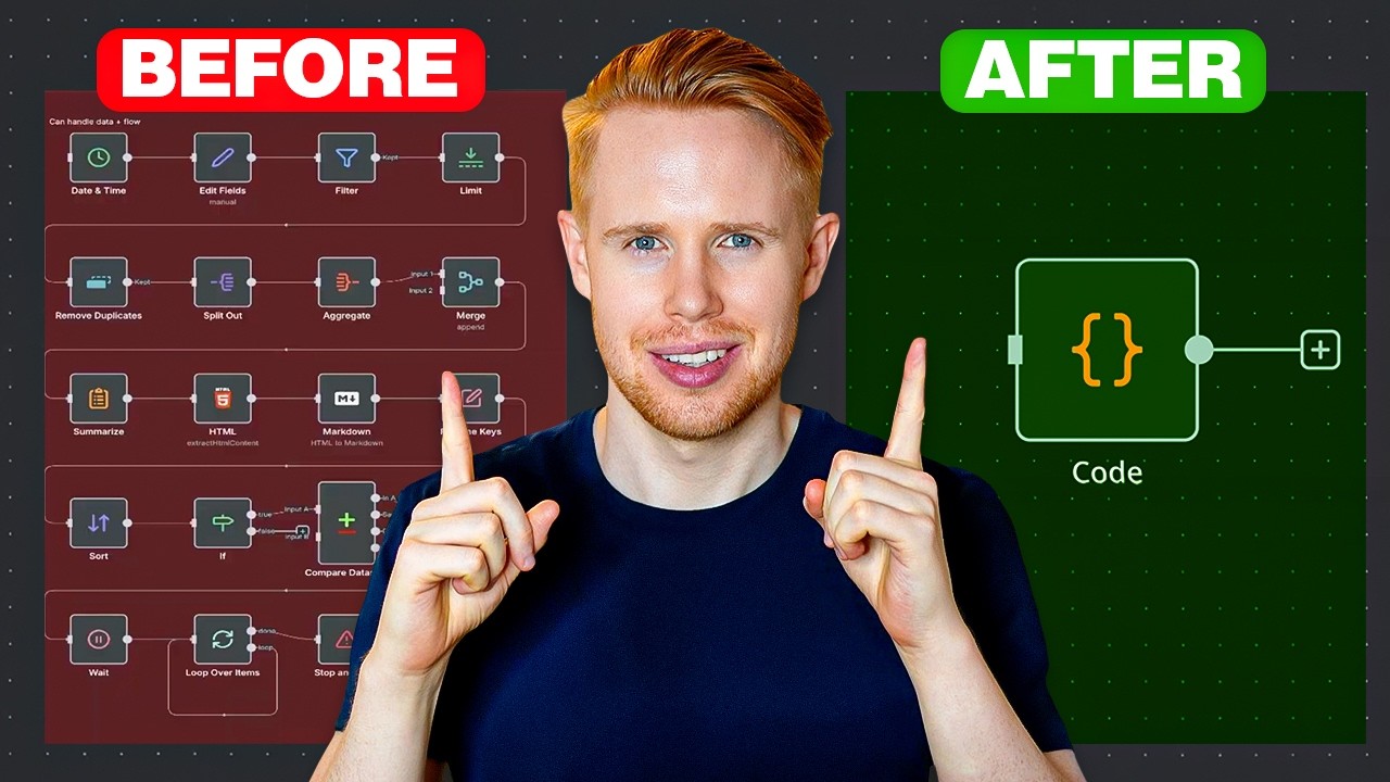 Only 1% of n8n Builders Know How To Use The Code Node