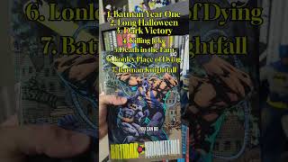 Batman Comic Reading Order?!