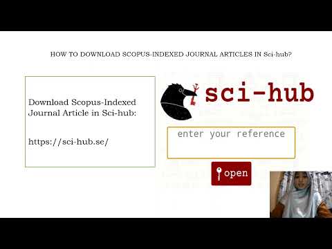 How to find Scopus indexed journals