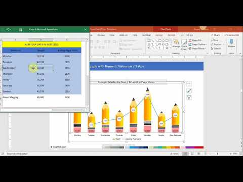 Chart 46 | Combination Chart Pictograph with Numeric Values on 2 Y Axis