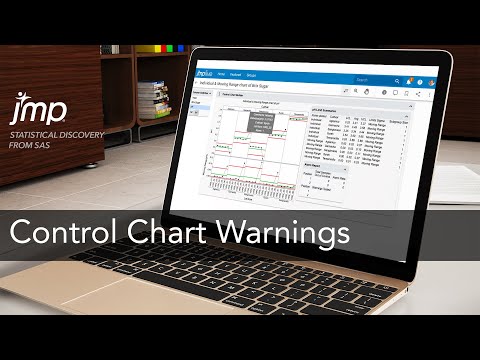 Control Chart Warning | JMP 16