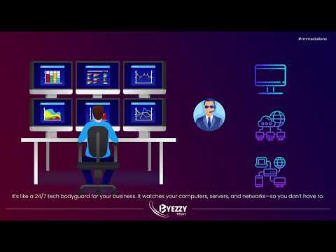 What is RMM? A beginner's guide to Remote Monitoring & Management by Byezzy Tech