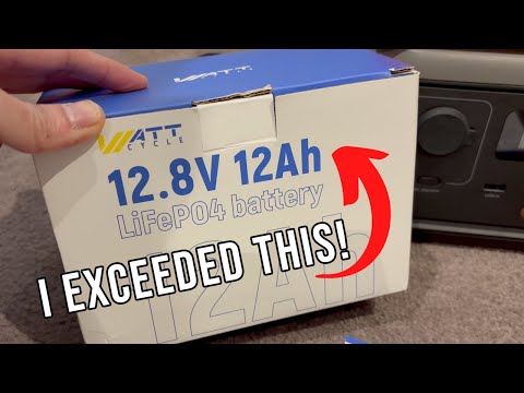 Wattcycle 12V 12Ah LiFePO4 Battery Review and Discharge Test