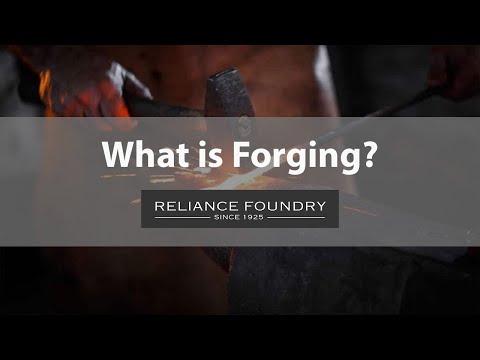 What is Forging?