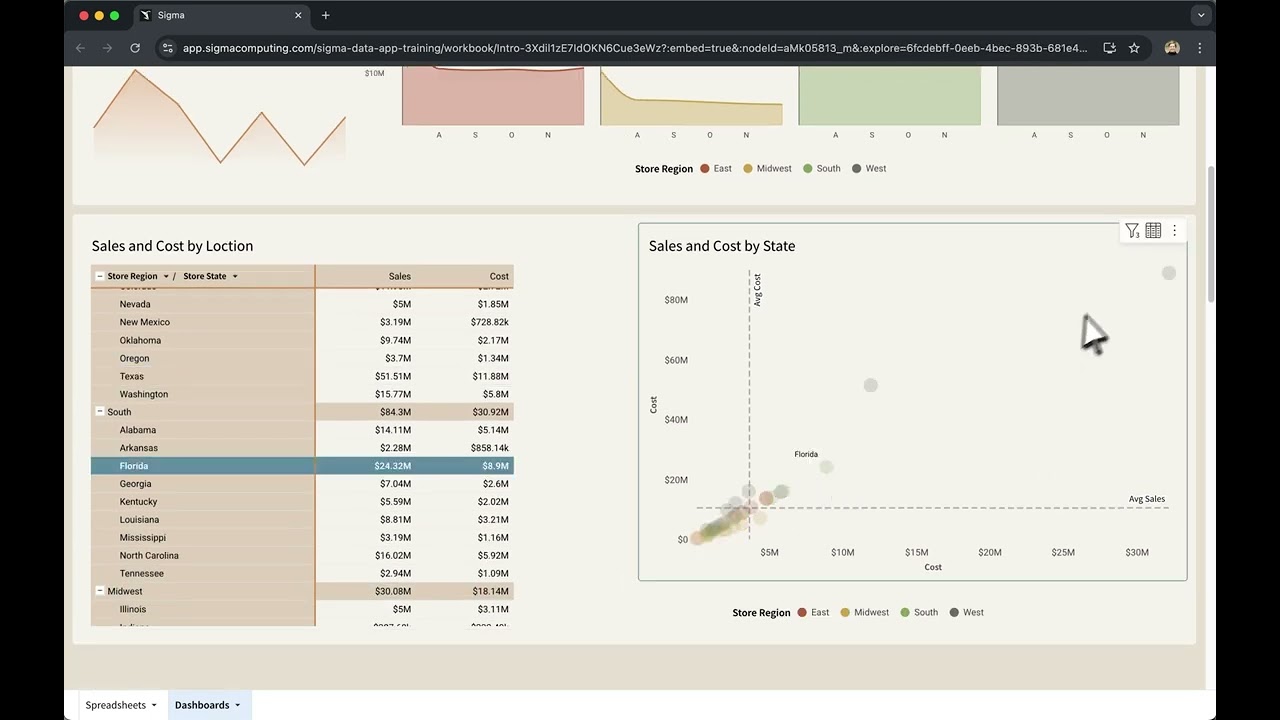 Getting Started with Sigma Data Apps