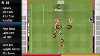 Games Like Football Manager Handheld 2011 for PS2 – Games Like