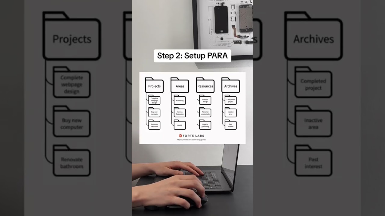 Learn how to build a Second Brain. #notion #productivity #secondbrain #productivityhacks