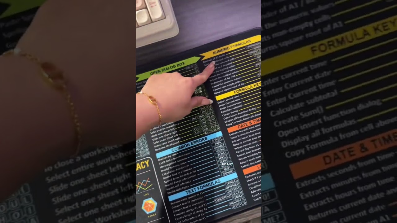 the ultimate cheat sheet for work!! And the perfect graduation gift💕👩🏻‍💻💼📈