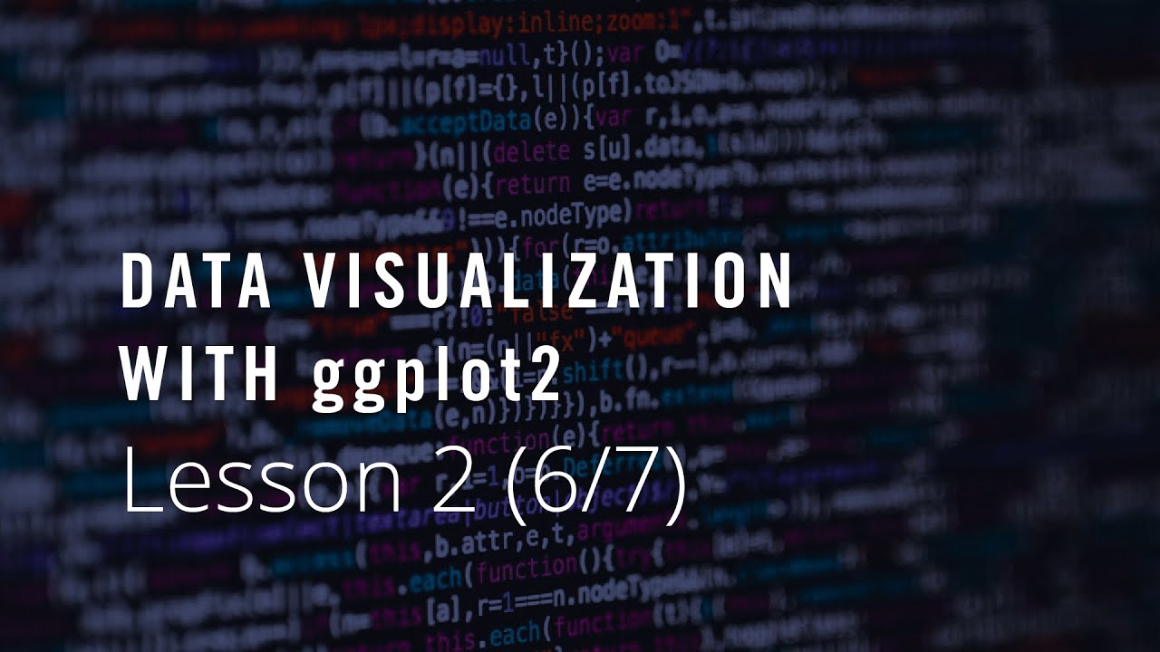Lesson 2: Data Visualization with ggplot2 (6/7)