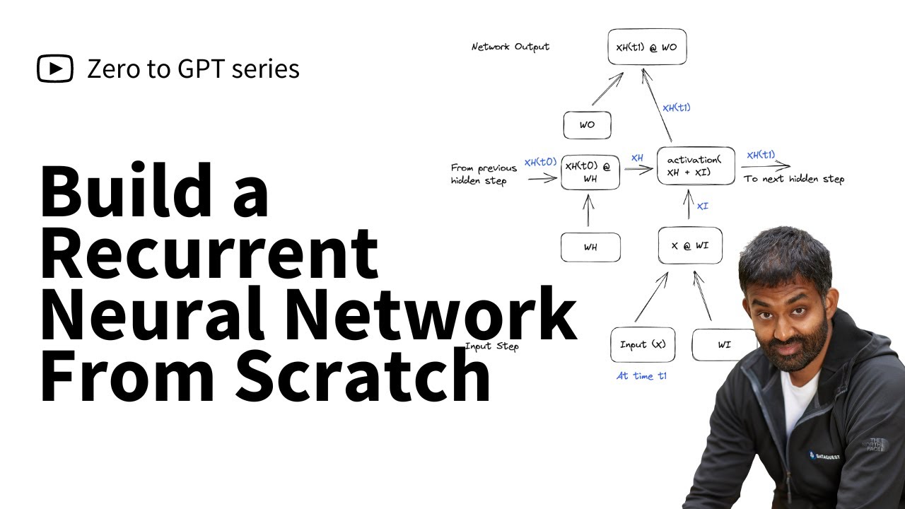 RNN From Scratch In Python
