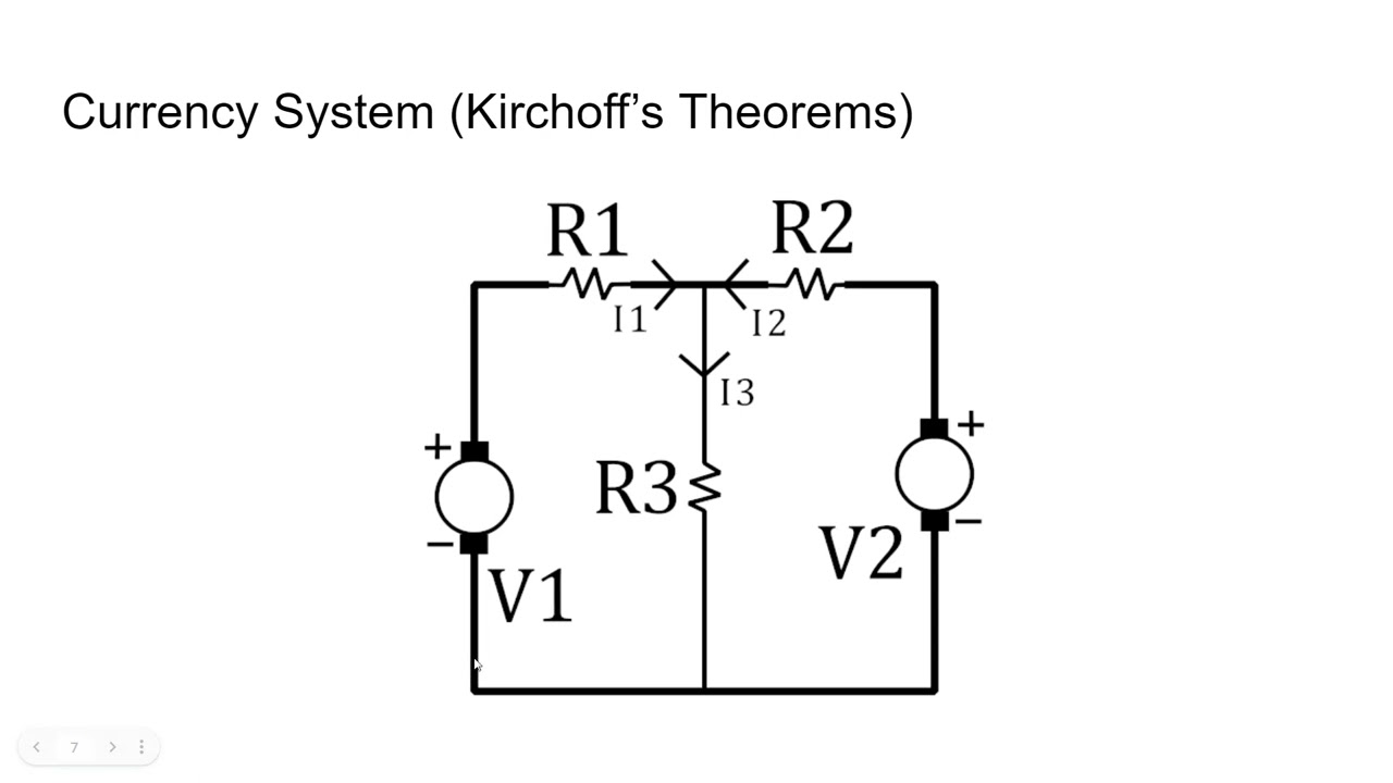 Basic Electrical - Introduction | Bengali