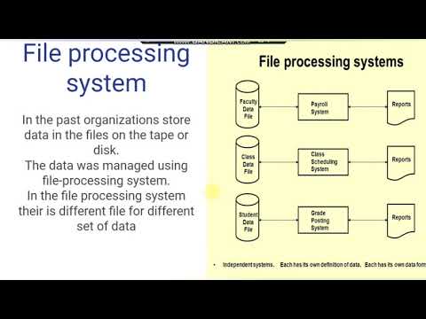 what is data,information,database?.. DBMS tutorials