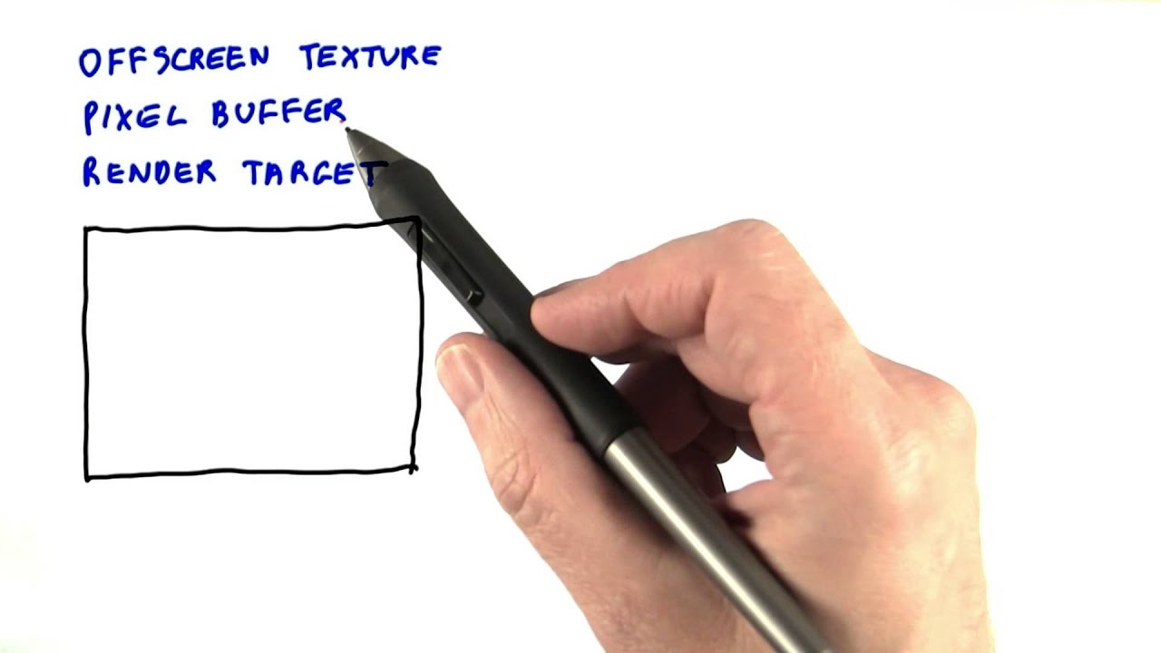 Texturing and Postprocessing - Interactive 3D Graphics