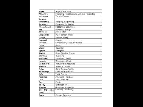 SYNONYMS OF MOST COMMONLY USED WORDS IN IELTS WRITING TASK 2