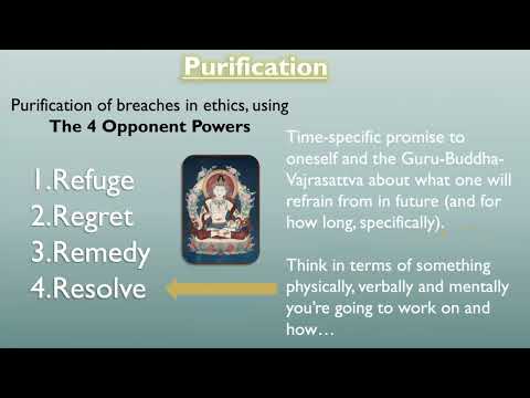 6th Session_Purification Retreat-Simple Vajrasattva Practice with short mantra