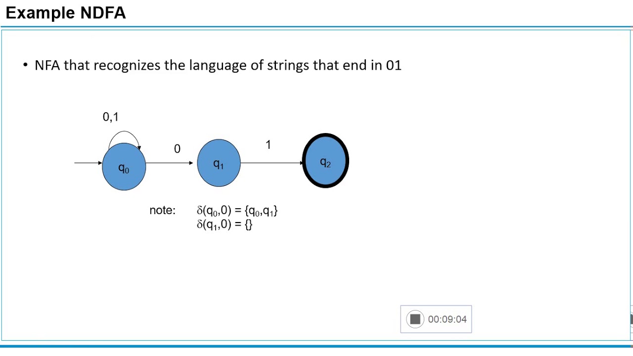 AUTOMATA PROGRAMMING PARADIGM USING PYTHON -PART 2