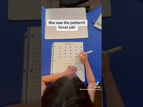 100s Charts are great for teaching elementary math concepts! #elementary #mathtricks #math