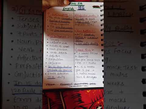 #SBI clerk# ||English syllabus for sbi clerk||2021||by Nimisha bansal mam..