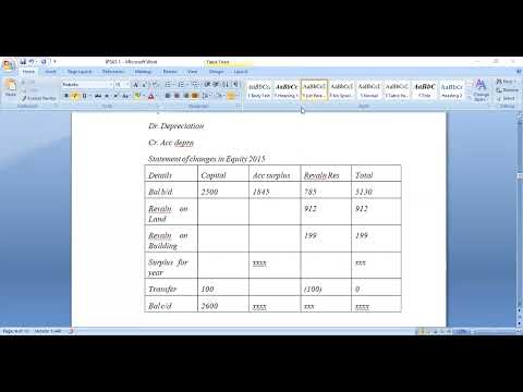 IPSAS 1 and CASHFOLWS, part 1