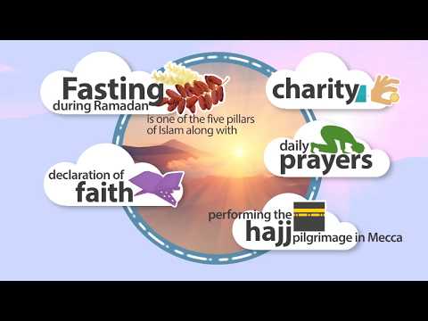 Why do Muslims fast during the month of Ramadan?