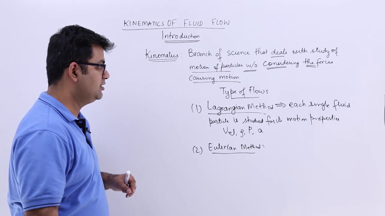Kinematics of Fluid Flow - Introduction