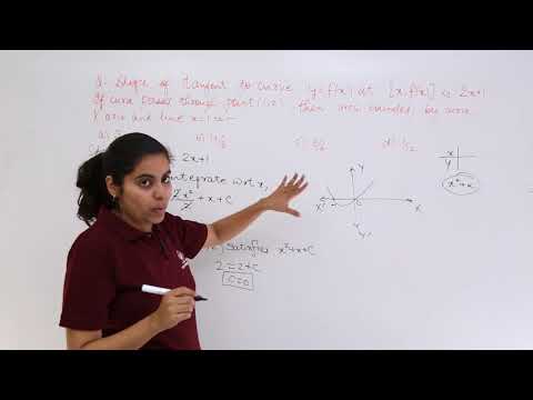 Solved Examples for JEE: Application of Integrals- 10 Video Lecture