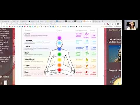 Keylontic Chakras - 2nd Harmonic Universe Chakras - SBL Newsletter