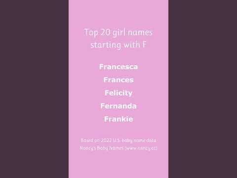 Top 20 girl names starting with F