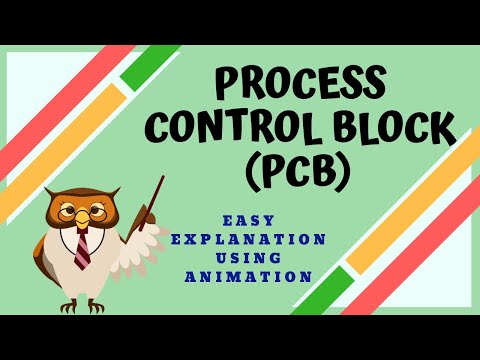 Process Control Block (PCB) | Process Attributes