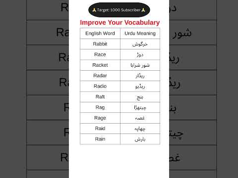 R letter Vocabulary words with urdu meaning