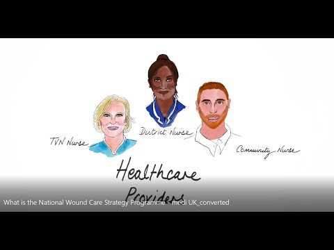 What is the National Wound Care Strategy Programme (NWCSP)?