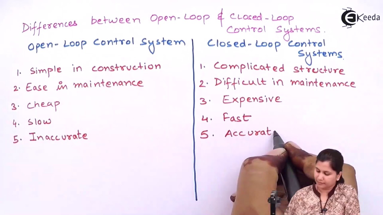 Difference Between Open Loop and Closed Loop Control Systems - Introduction of Control Systems