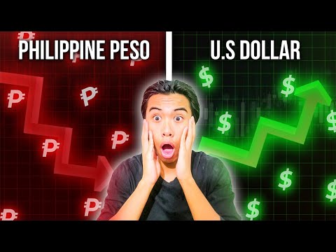There is NO BETTER Time To Move To The Philippines THAN NOW - Here's Why