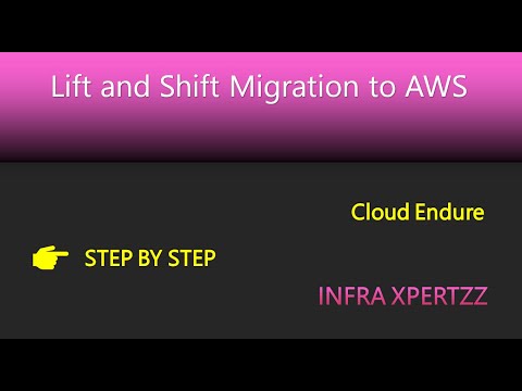 Lift and Shift migration using Cloud Endure