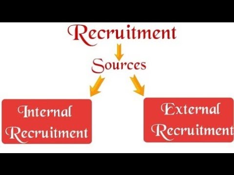 sources of recruitment