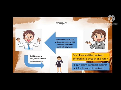 Contracts l Mutuality & Relativity of Contracts l Stipulation Pour Autrui l Articles 1308 to 1312