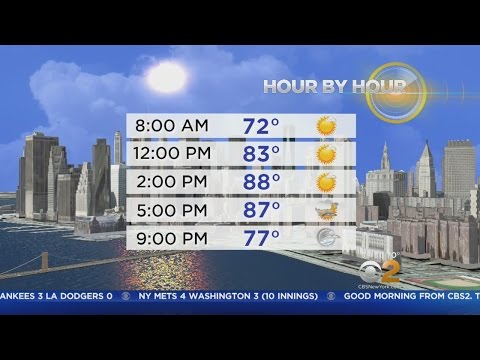 9/14 Morning Weather Forecast