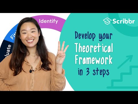 Develop a Theoretical Framework in 3 Steps | Scribbr ????