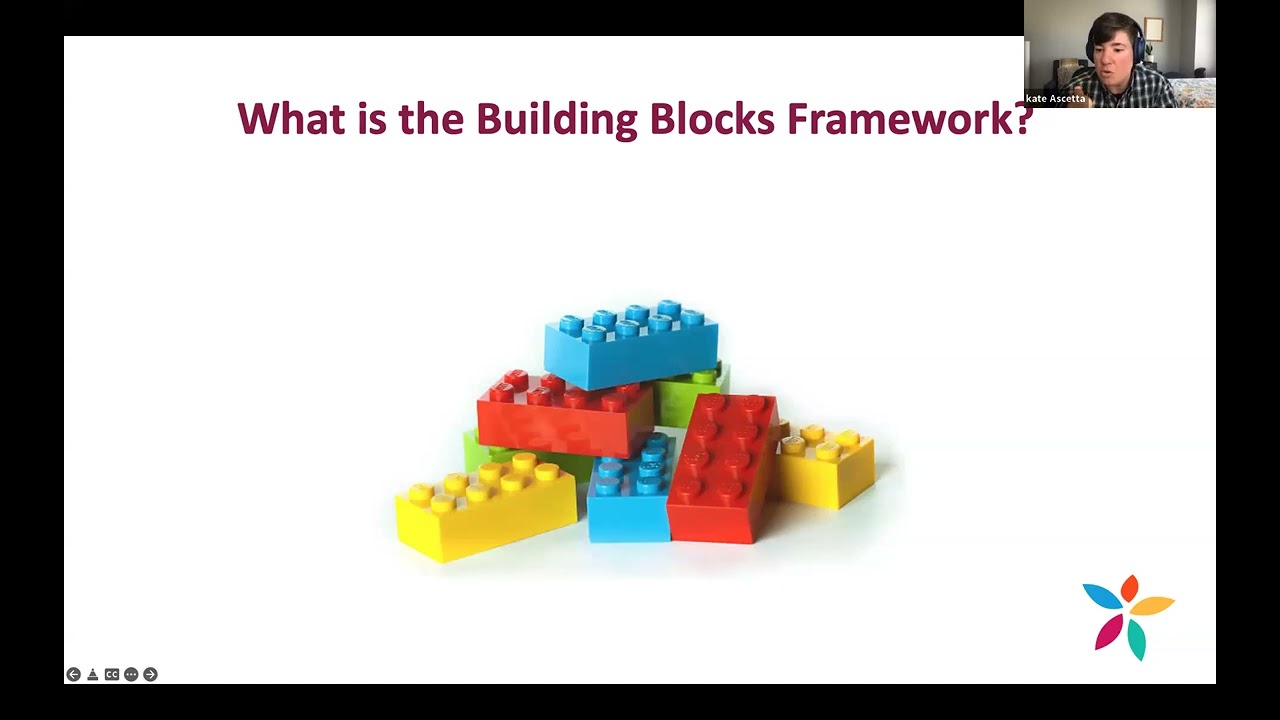 Getting Started with the Building Blocks Framework