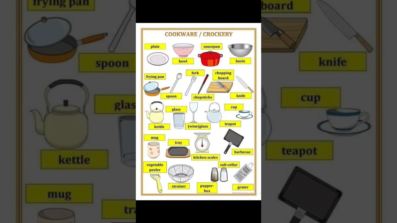English Vocabulary || Kitchen  in English || Kitchen items name in English #kitchen #vocabulary