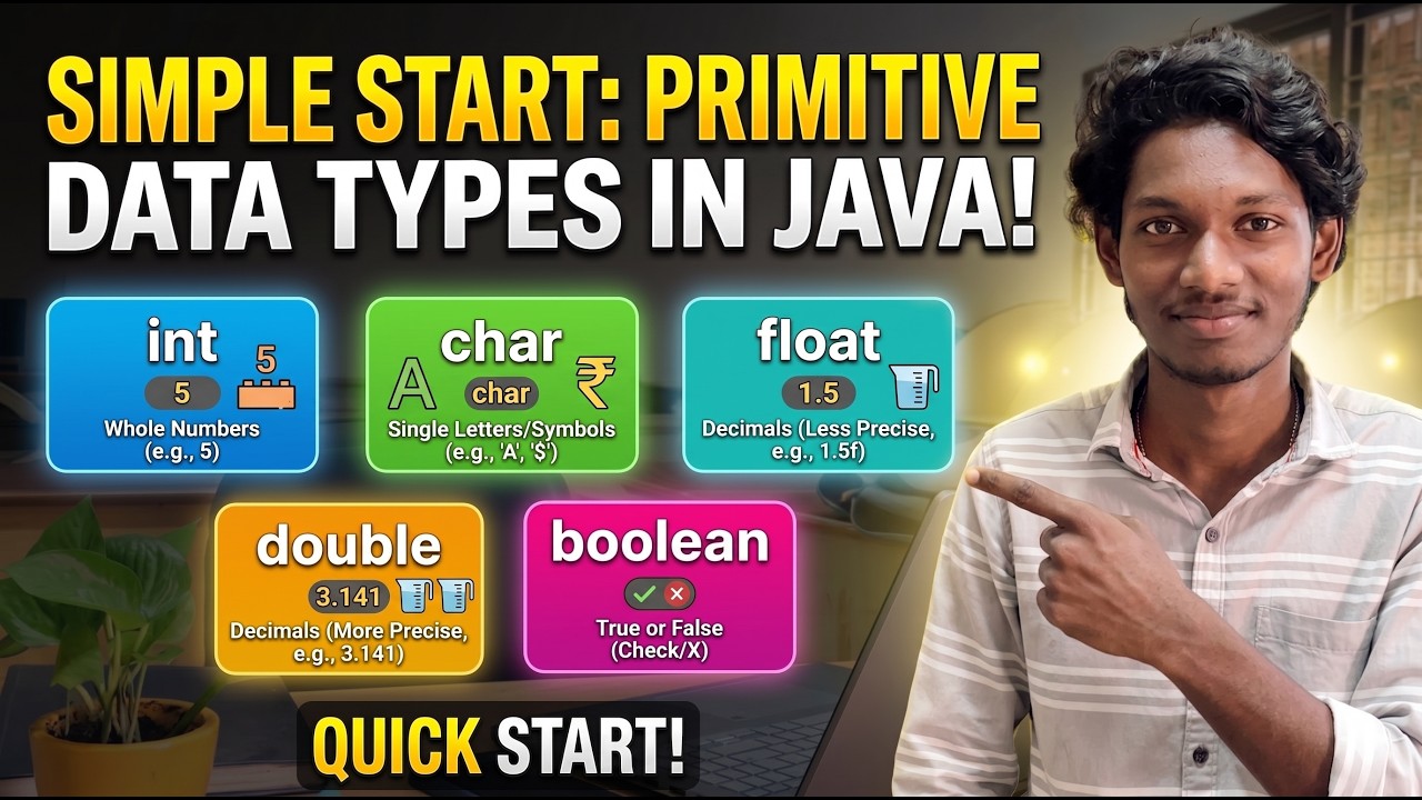 Primitive Data Types in Java Explained 🔥 (int, char, float, double, boolean)