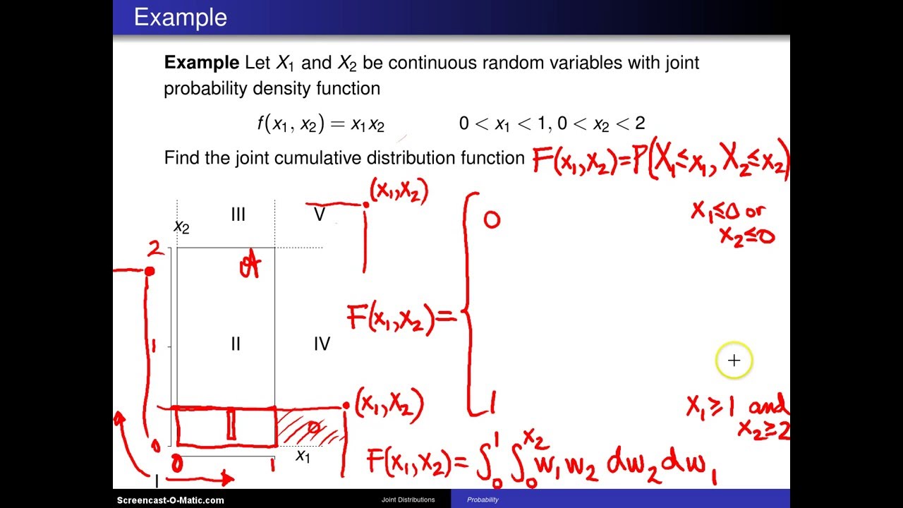 Bivariate distributions cumulative distribution functions -- Example 1