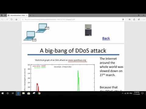DoS and DDoS Attack Explained in Hindi HackPro T