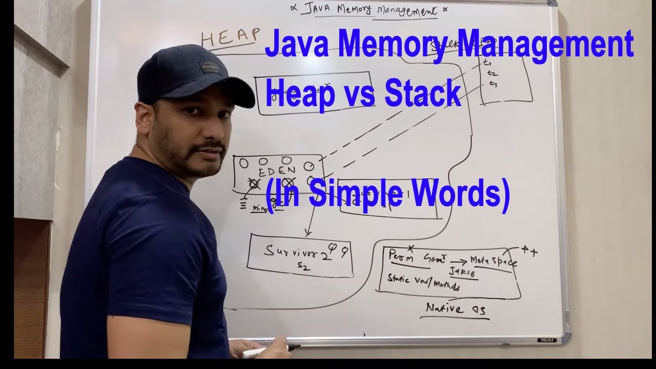 Stack vs Heap Memory - Java Memory Management (Pointers and dynamic memory)