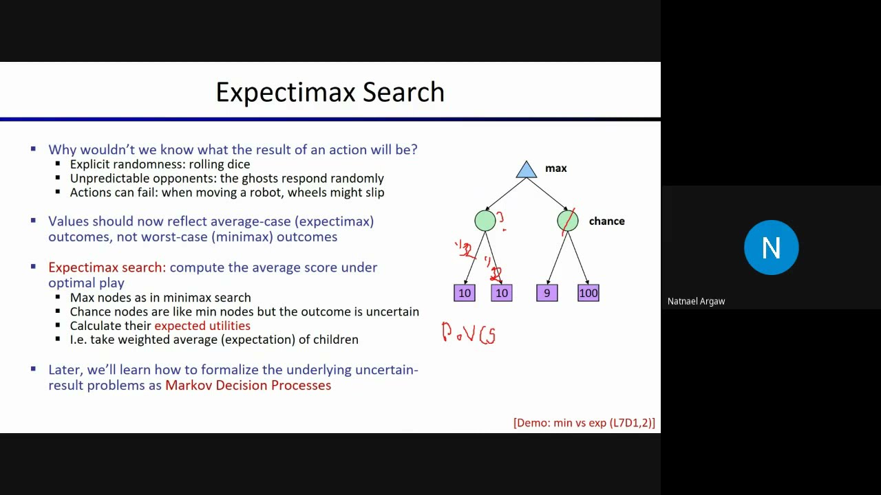 Non Deterministic Adversarial Searching Algorithm: Expectimax