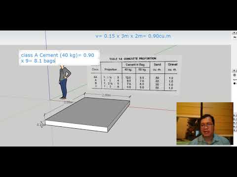 Building Tech 4 Estimating Concrete
