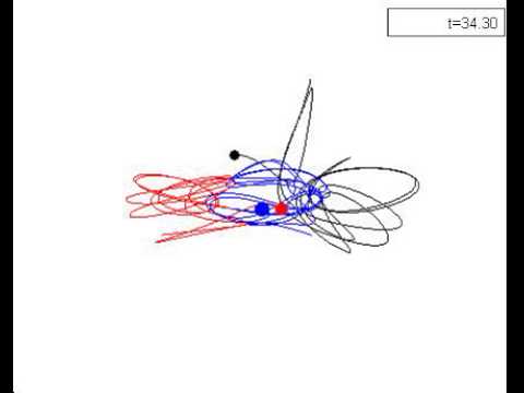Pythagorean/Burrau's 3-Body Problem with adaptive RKF45