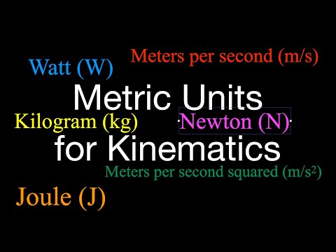 SI Units; From the Kilogram to the Watt